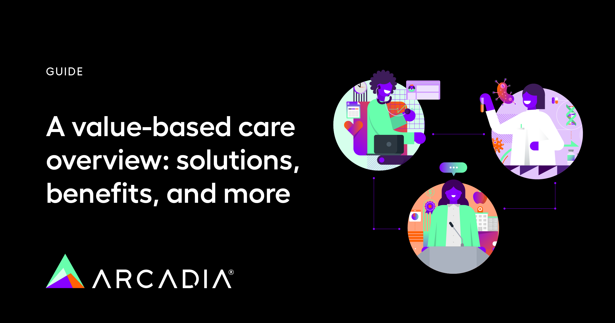 The Ultimate Guide To Value Based Care